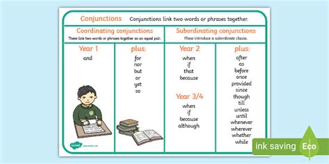 Math Conjunction Examples