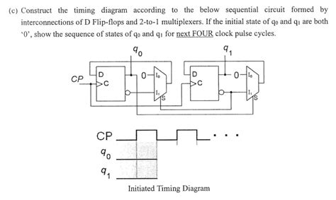 solved c construct the timing diagram according to the