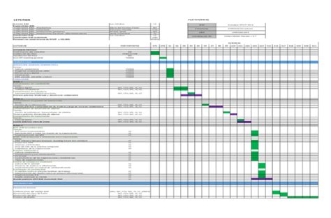 Bim Implementation Plan Bip Propuesta Para Una Pyme