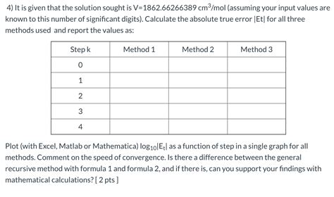 Clo Solve Nonlinear Algebraic Equations Common In