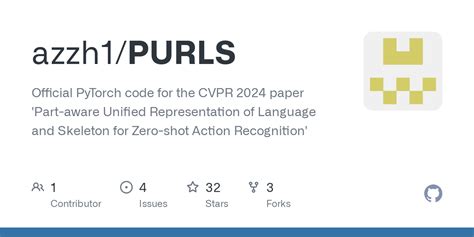 GitHub Azzh PURLS Official PyTorch Code For The CVPR Paper Part Aware Unified