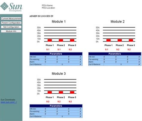 Johan Louwers Tech Blog Oracle Exadata Smart Pdu