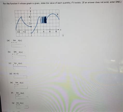 Solved I Need Explanation For The Function H Whose Graph Is Given State Course Hero