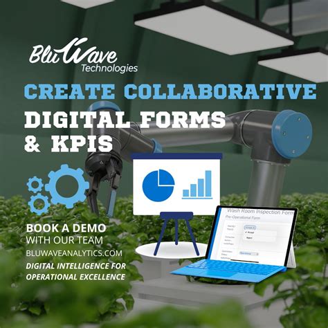 Bluwave Technologies On Linkedin Forms Kpis Create Collaborate Collect Report Manage Data…