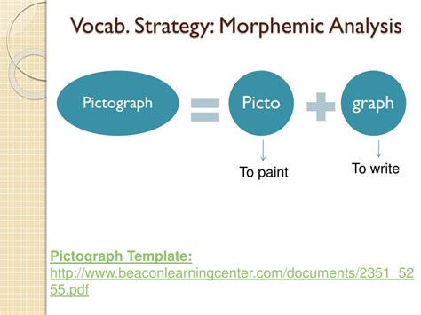 Ppt Module 46 Powerpoint Presentation Free Download Id3100802