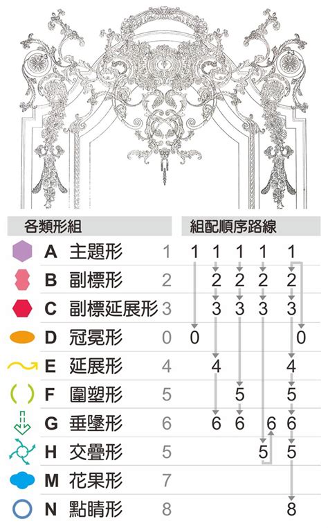新艺：再现欧洲宫廷般的尊贵华丽与精致细腻 搜狐大视野 搜狐新闻
