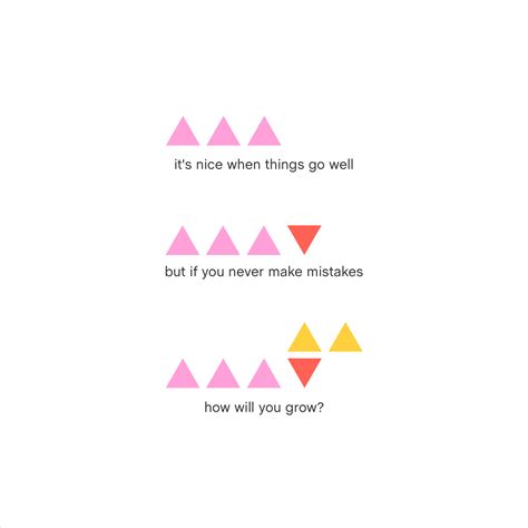 animation mistakes are part of growth — the new happy