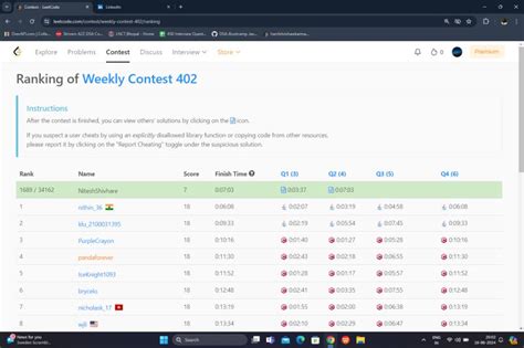 Successfully Solved Two Leetcode Contests Nitesh Shivhare Posted On