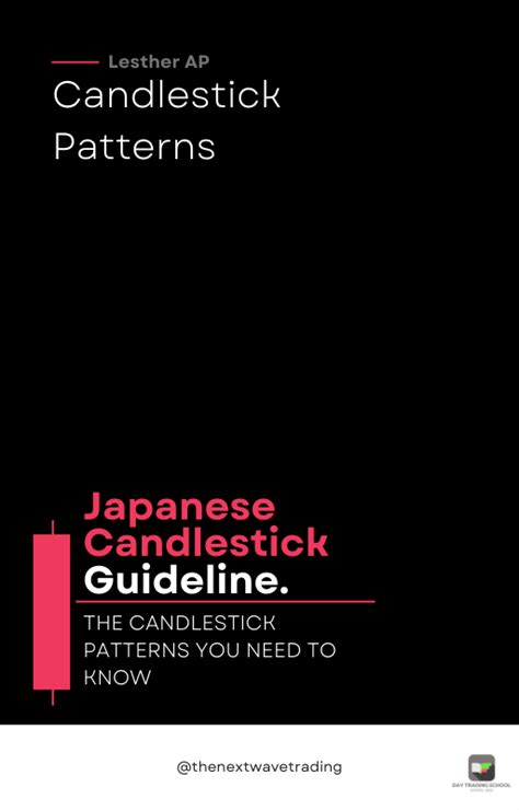 Japanese Candlestick Guideline Vol 1 Tradin Ia Hotmart