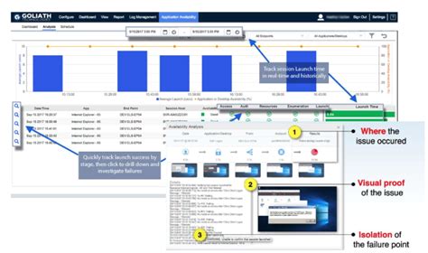 Citrix Troubleshooting How To Resolve Citrix Is Slow