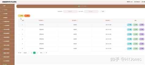 【毕设源码推荐 Javaweb 项目】基于springbootvue 的基于保信息学科平台系统设计与实现 适用于计算机类毕业设计，课程设计