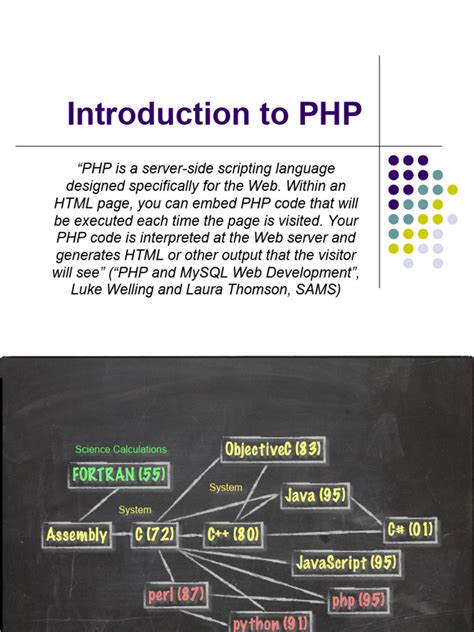 Php Unit I Download Free Pdf World Wide Web Internet And Web