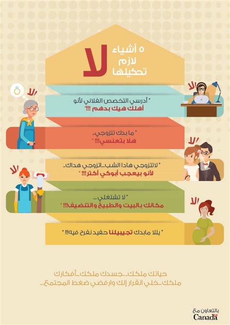 حقوق المرأة On Behance
