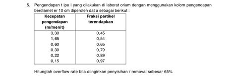 5 Pengendapan T Ipe I Yang Dilakukan Di StudyX