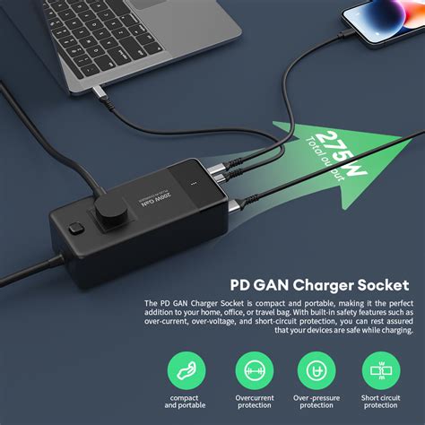 Vina New Trend Tech Pd Gan Charger Socket 200w Super Fast Charger Type