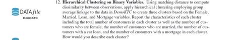 Solved 2 Hierarchical Clustering On Binary Variables Using