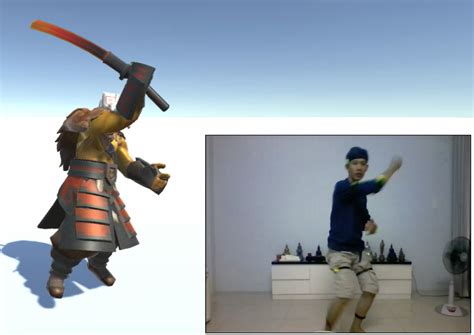 Wireless Imu Based Motion Capture System Open Lab