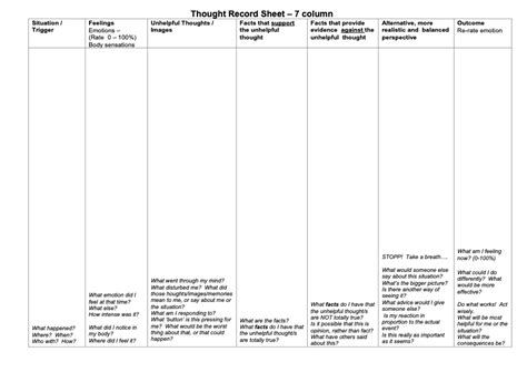 The Power Of Reframing Negative Thoughts Full How To Guide