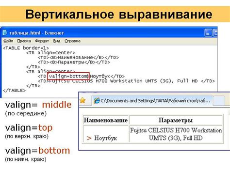 Текст по верх картинки Css