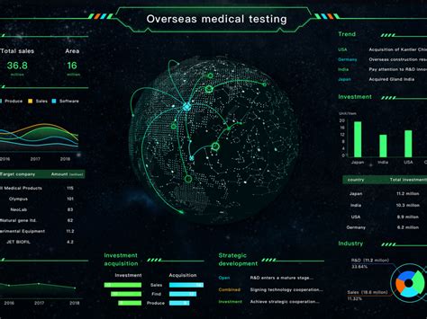 Data Visualization Interface Design In 2025 Data Visualization Interface Design Big Data
