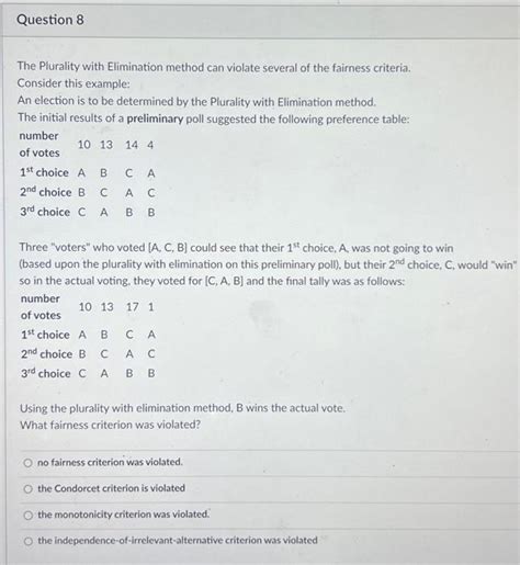 Solved The Plurality With Elimination Method Can Violate