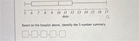 Solved Based On The Boxplot Above Identify The Number Chegg