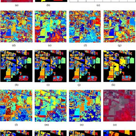 Time‐overhead Graph For Each Algorithm Download Scientific Diagram