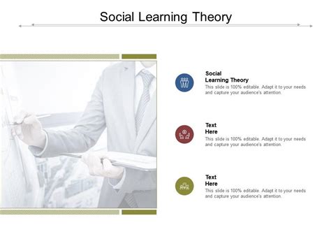 Social Learning Theory Ppt Powerpoint Presentation Inspiration Mockup