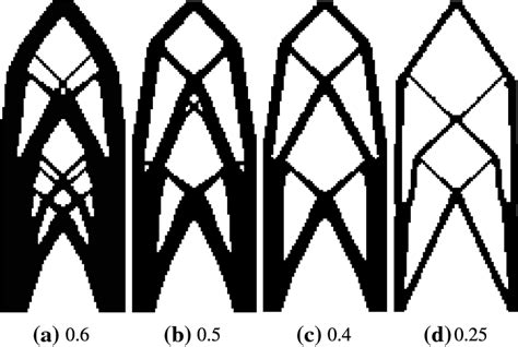 self supporting structures computed using the proposed approach at