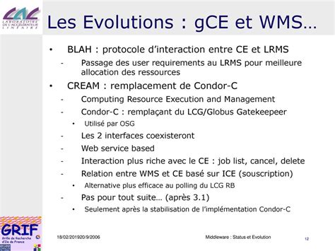 Middleware Status Et Evolution Ppt Télécharger