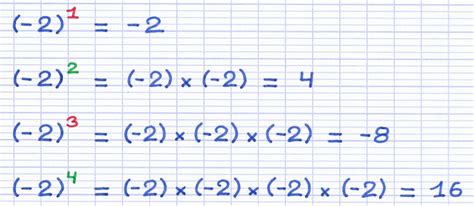 Calculer La Puissance D Un Nombre
