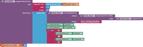 From List Of Coordinates To Marker Linestring On Map Mit App