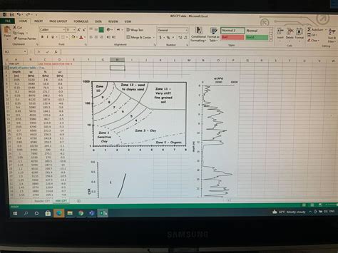 8 Use Excel To Perform The CPT Analysis Described In The Reader Course Hero