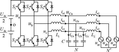 Topology Of Three‐phase Grid‐connected Vsc With Lcl Filter Download