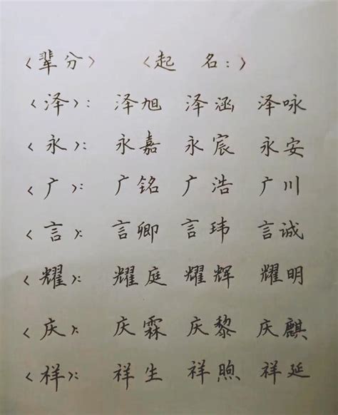 狗年寶寶這樣起名，平安健康，時尚洋氣，連外國人都豎起大拇指！ 每日頭條