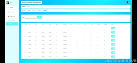 基于大数据 Python Nba球员数据分析系统源码lw部署讲解数据库ppt用python写一个篮球球星组合推荐系统数据分析