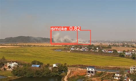 羚通视频智能分析平台烟雾火焰识别算法 安防视频监控森林防火烟雾火焰算法识别 Csdn博客