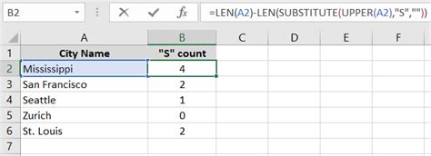 Formula For Counting Characters And Words In An Excel Cell