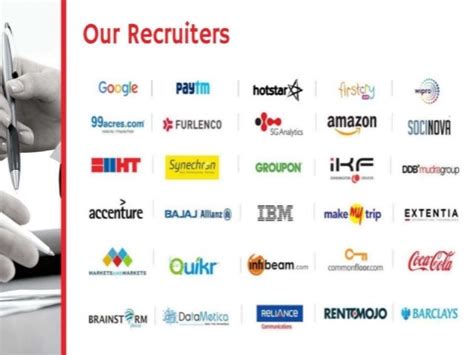 Digital Marketing Course In Nagpur Ppt