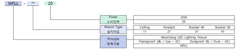 주 우창전기산업