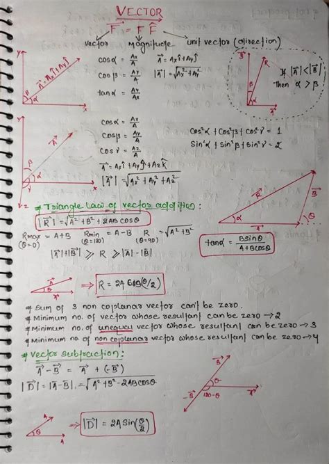 Vector Physics Quick Revision Sheets Physics Notes Physics Study Flashcards