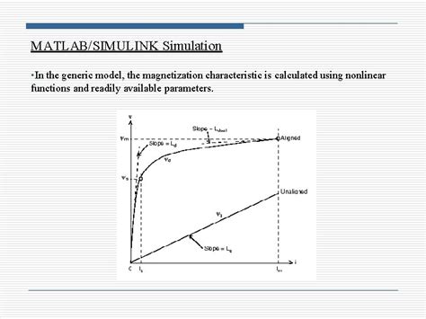Switched Reluctance Motors Introduction The Switched Reluctance Motor
