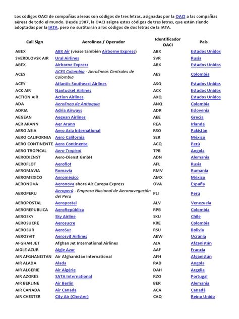 Los Códigos Oaci De Compañías Aéreas Son Códigos De Tres Letras Pdf