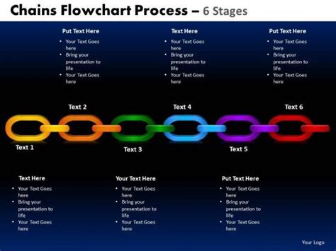 PowerPoint Design Slides Cycle Chart Chains Flowchart Ppt Slide