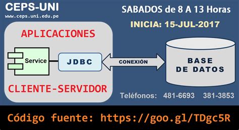 github gcoronelc cepsuni jdbc 002 ceps uni java cliente servidor
