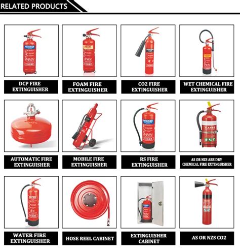 What Are The Different Types Of Firefighting Equipment Fire Protection
