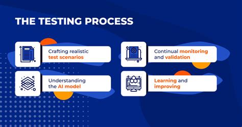 Testing The Brains Of Tomorrows Tech Ai And Ml