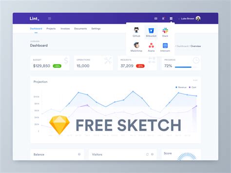 Analytics Dashboard Template Sketch Resource Freebie Supply