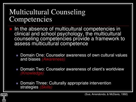 PPT Development Of Multicultural Competence In School Psychology Graduate Students PowerPoint