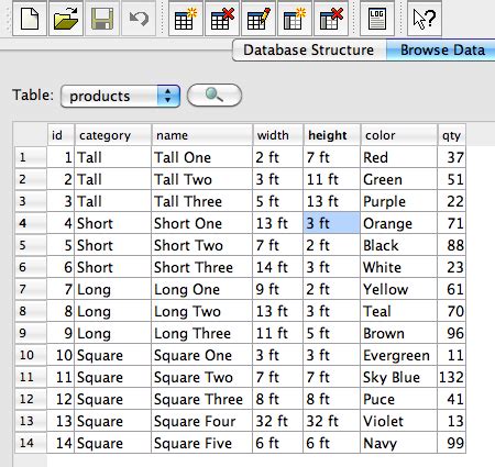 Titanium Mobile Database Driven Tables With Sqlite Envato Tuts